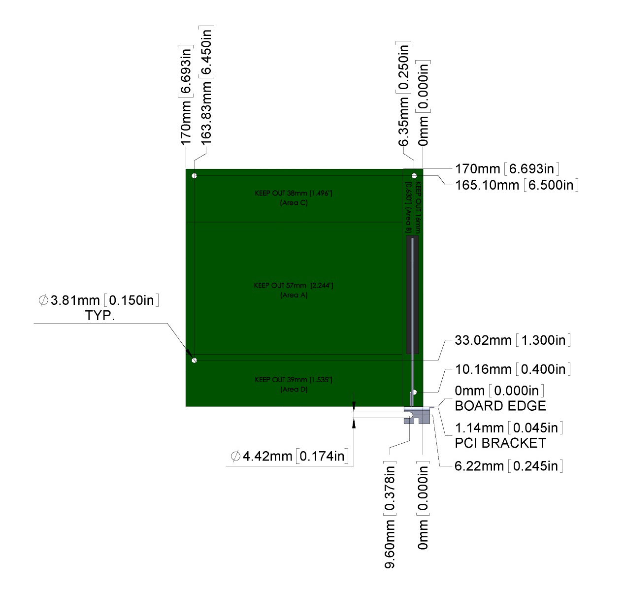 How to Design Custom Enclosures for Motherboard-Based Systems